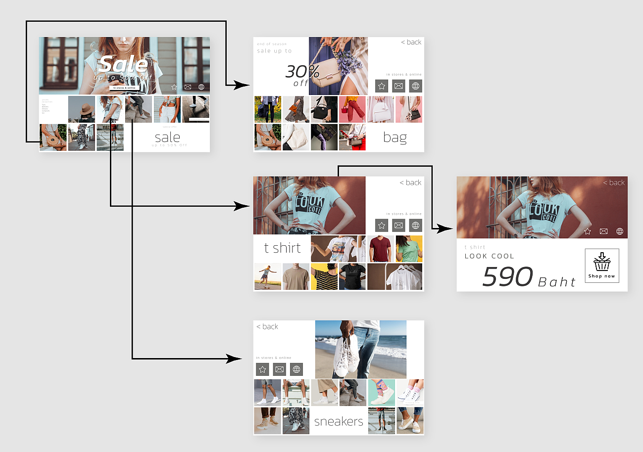 สอนสร้าง Rich Menu บน Line Official โดยใช้ระบบของ ZWIZ.AI – Blog By ZWIZ.AI