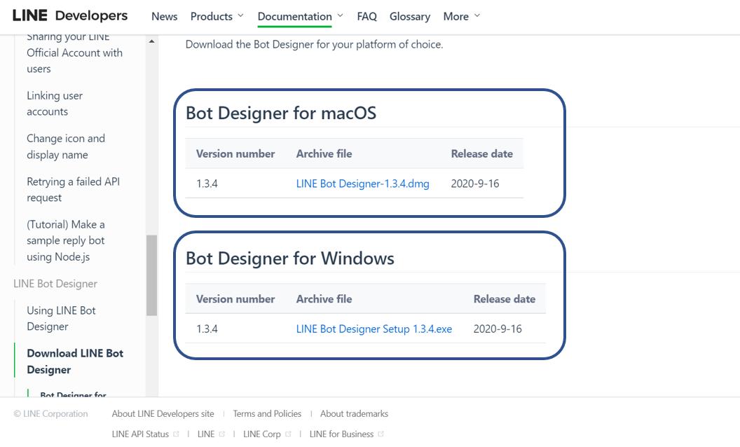 สูตรลับ 37 : การติดตั้ง LINE Image Map ในแชทบอท – Blog By ZWIZ.AI